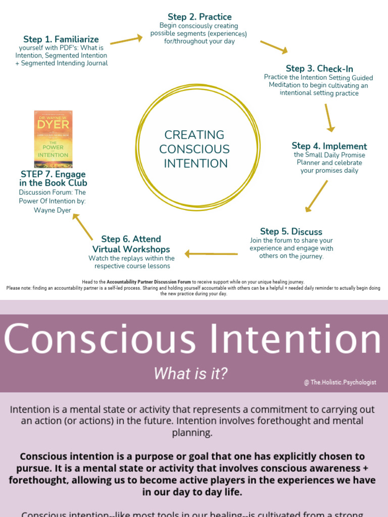 Creating Conscious Intention PDF Resources | PDF | Intention ...