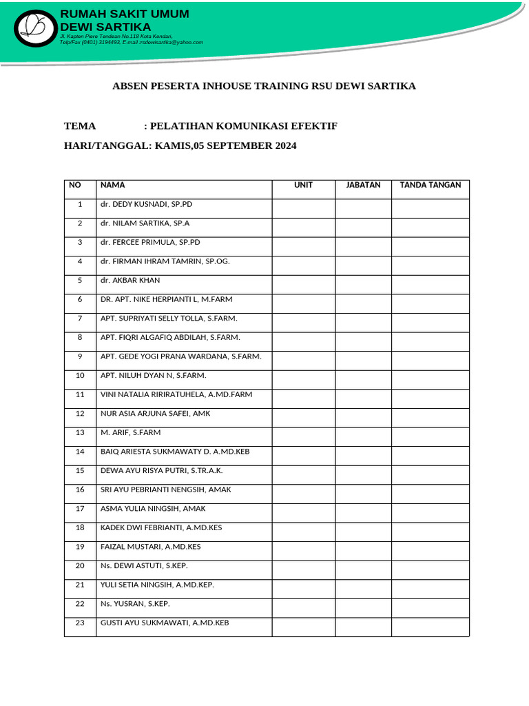 Absen Peserta Inhouse Training Rsu Dewi Sartika | PDF