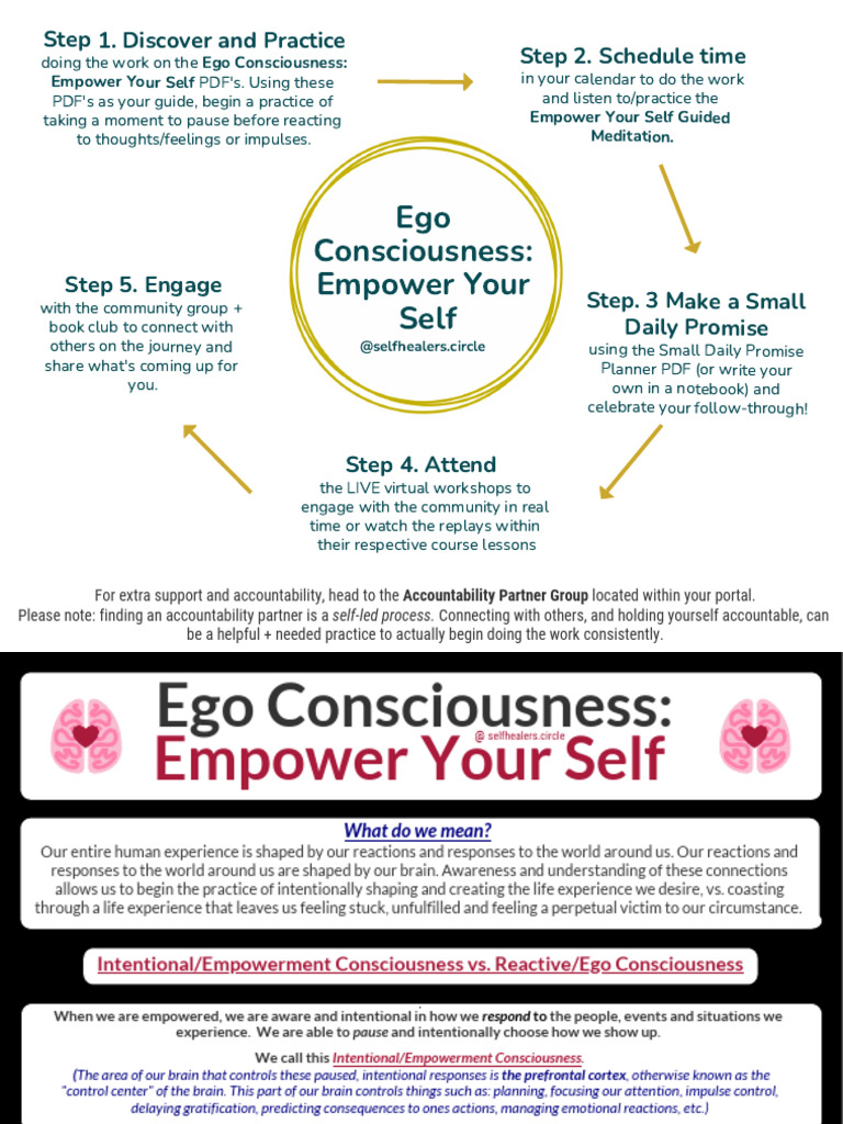 Empowering Consciousness Over Ego | PDF | Feeling | Impulsivity