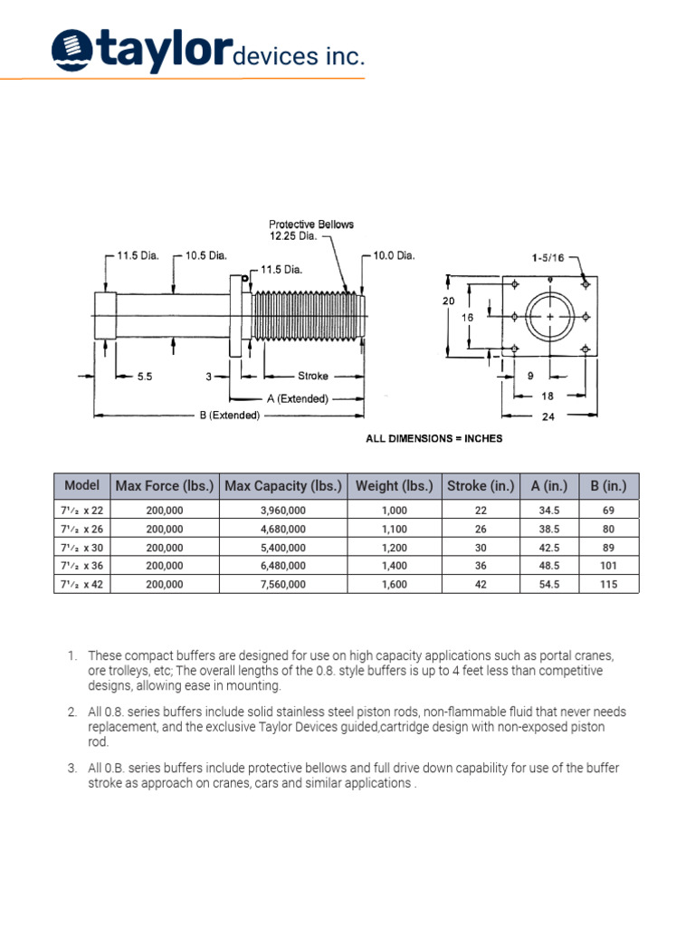 Taylor Devices - High Capacity Long Stroke Buffers - Front Flange | PDF