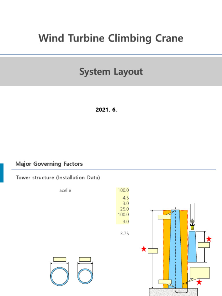Wind Turbine Installation Crane System Layout-out | PDF | Crane ...