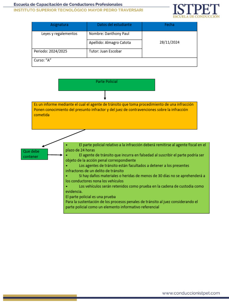 Parte Policial | PDF