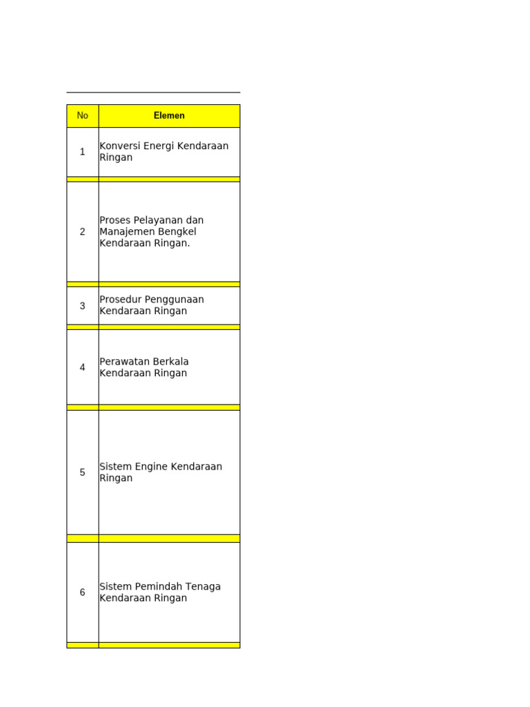Analisis CP Fase F - TKR | PDF