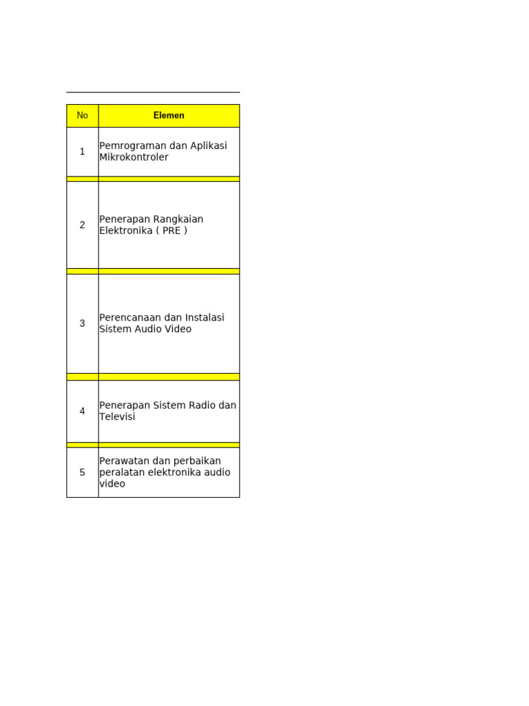 Analisis CP Fase F - TAV | PDF