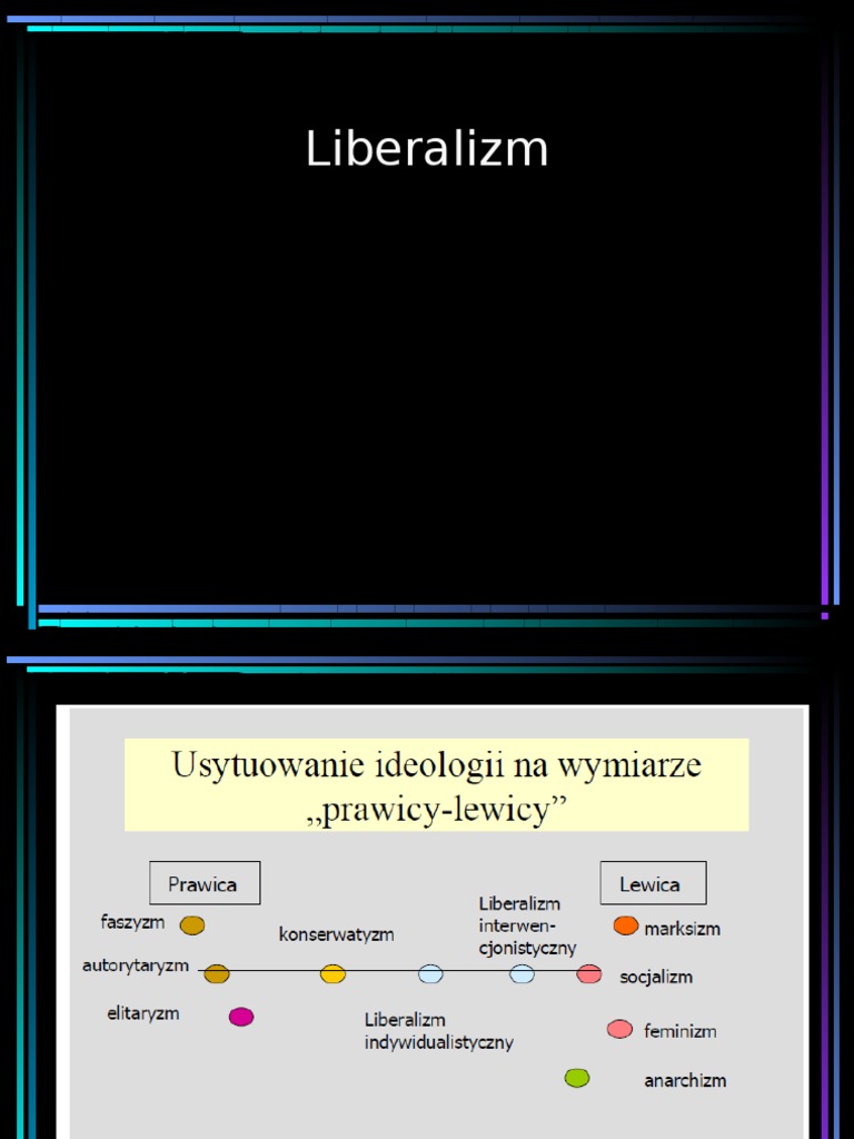Liberalizm | PDF