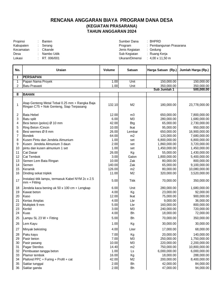 RAB Ruang Kerja Lantai 2 | PDF