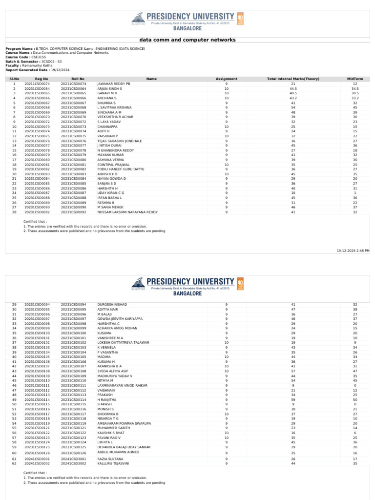 internal-assessment-report (1) | PDF | Computer Science