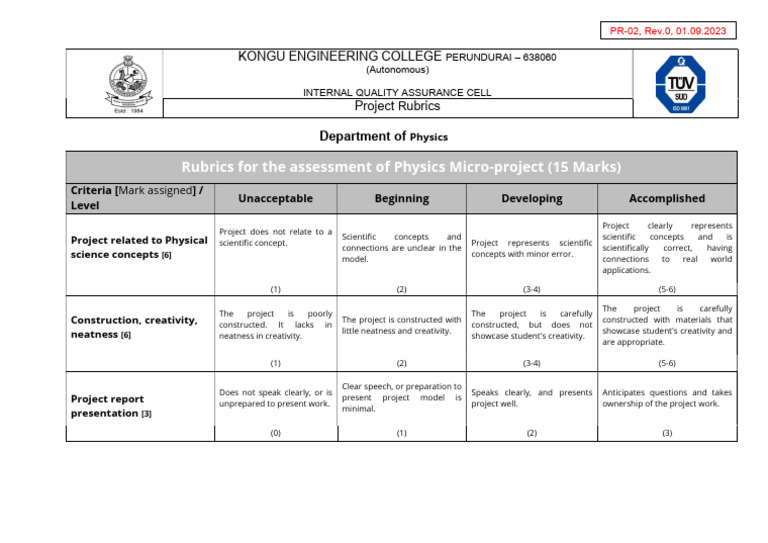 Physics Microproject Rubrics | PDF