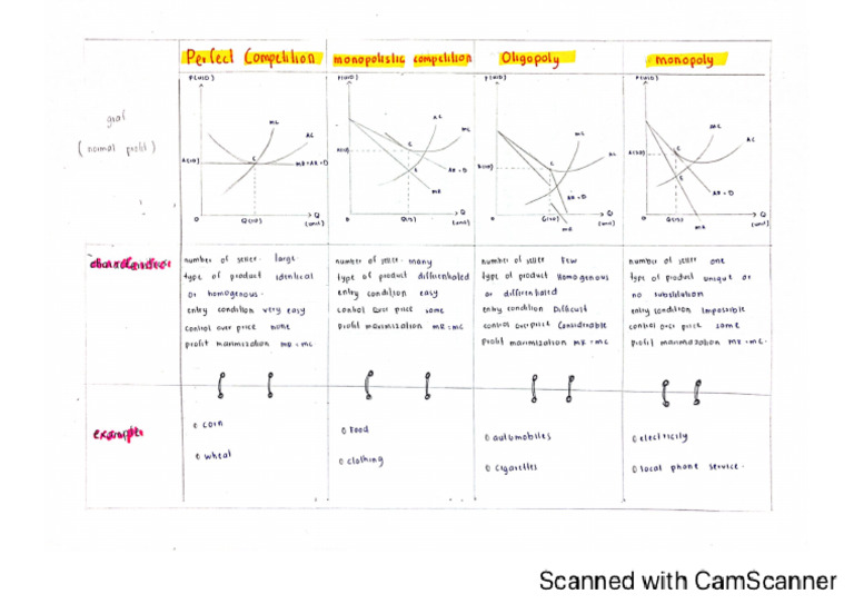 Mikro Pdf