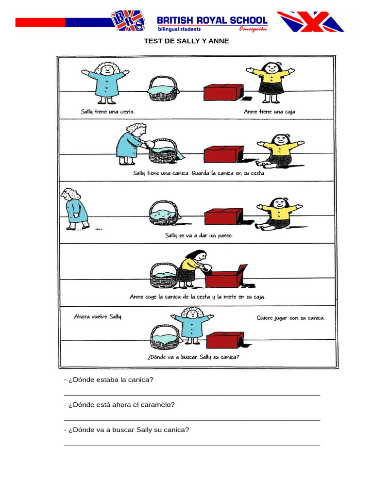 Test de Sally y Anne | PDF