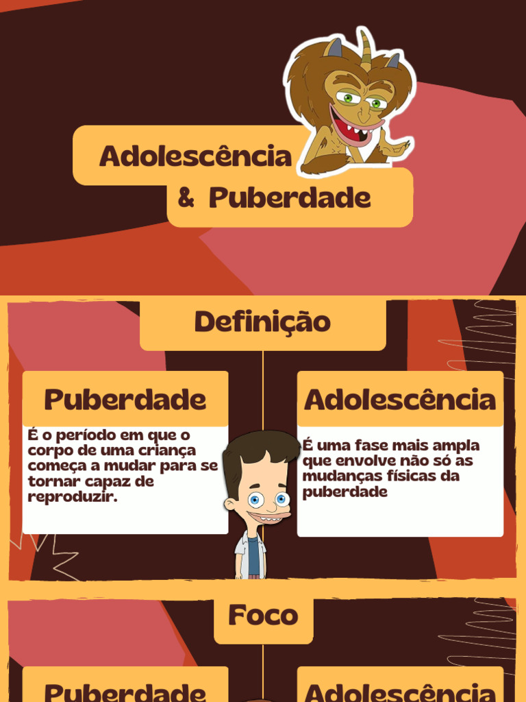 Adolescência e Puberdade | PDF | Adolescência | Puberdade