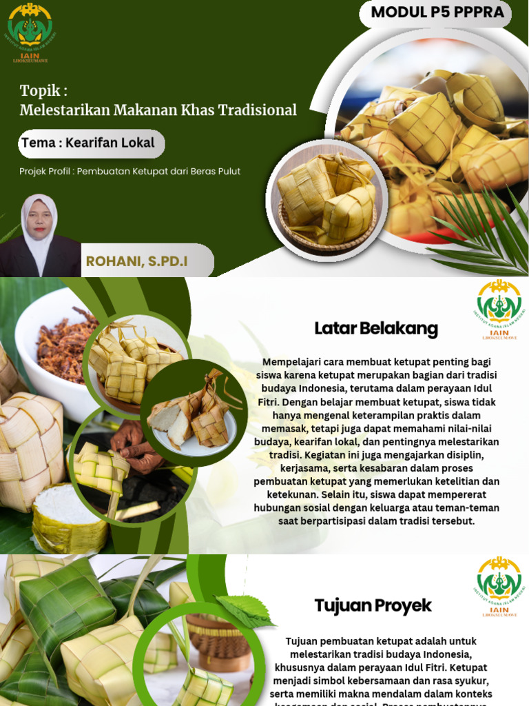 Modul P5 Pppra Dan PTK 2024 Rohani | PDF