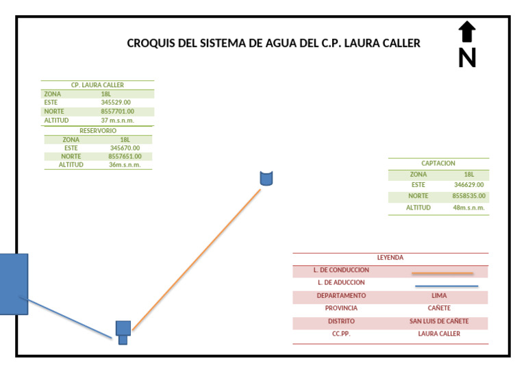 Cp. Laura Caller | PDF