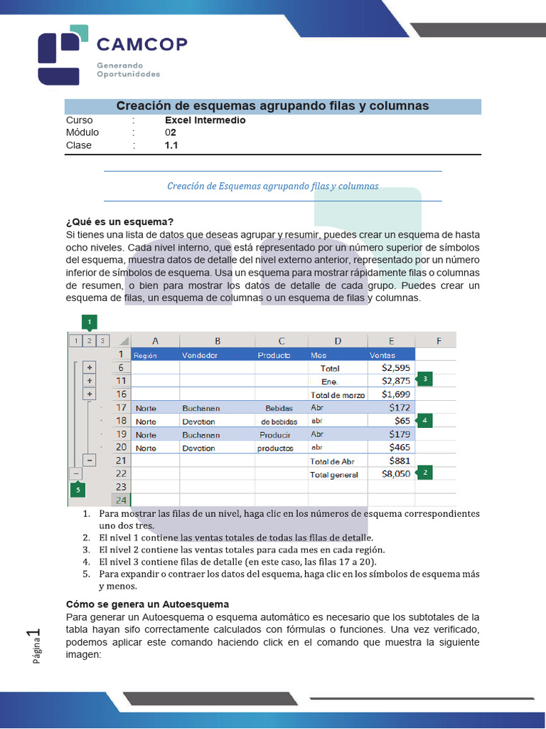 Intermedio Mod2 Clas1 | PDF