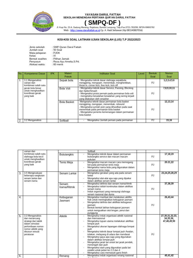 KISI KISI LUS PJOK KELAS 9 DF | PDF