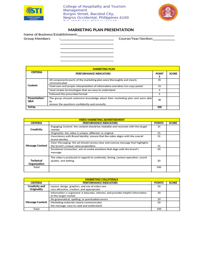 Rubrics Marketing Plan Presentation | PDF | Marketing | Brand