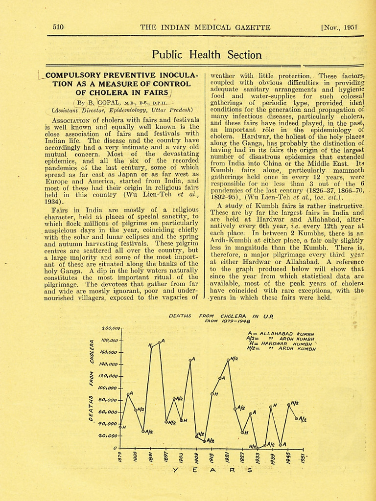 Compulsory Preventive Inoculation As A Measure of Control of Cholera in ...