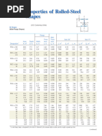 AISC Shapes W SI Unit Final | PDF | Structural Engineering