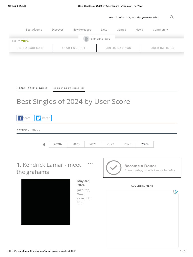 Best Singles of 2024 by User Score - Album of The Year | PDF | Hip Hop ...