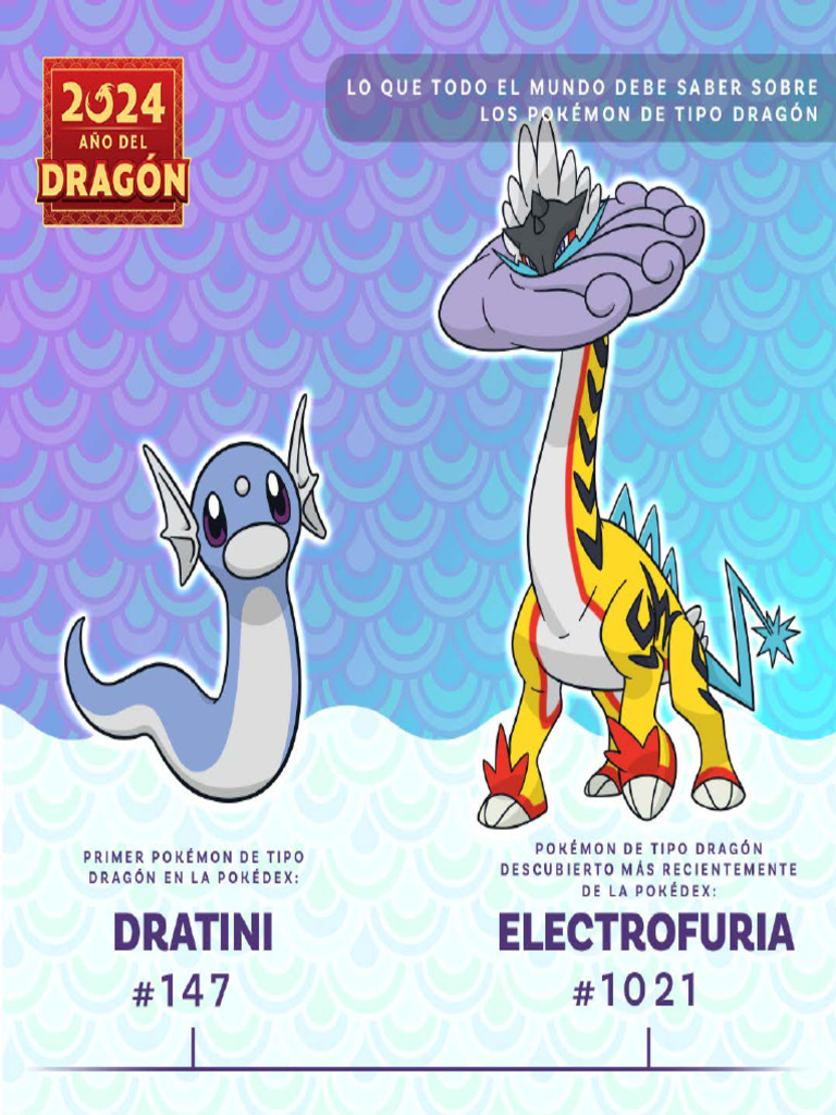 dragon-type-infographic-es | PDF