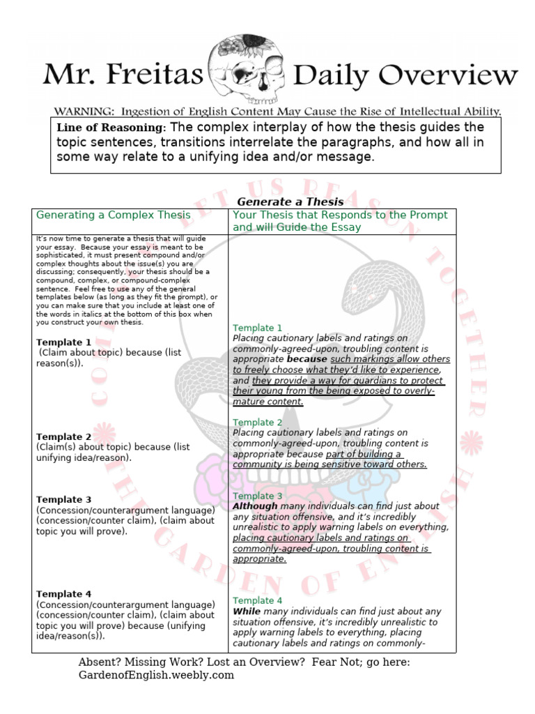 Thesis Statement Templates | PDF | Essays | Behavioural Sciences