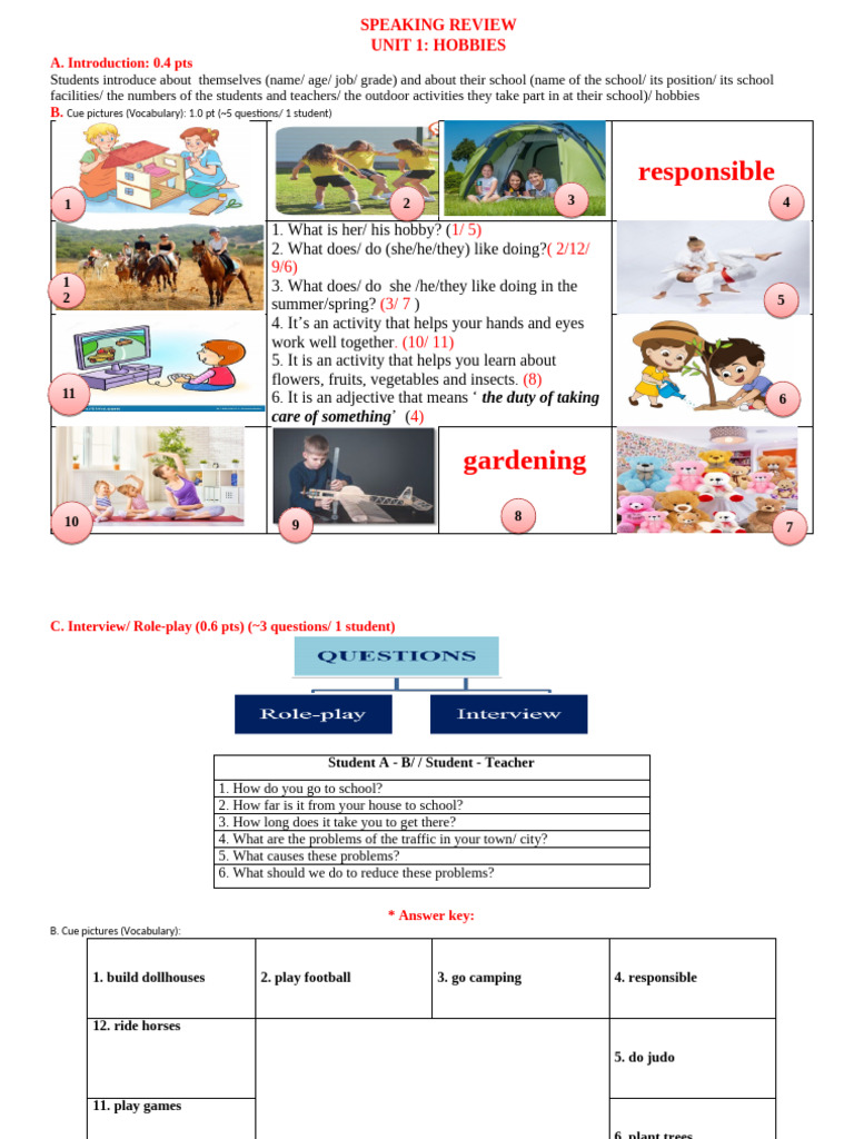 Speaking Practice | PDF | Meal | Lunch