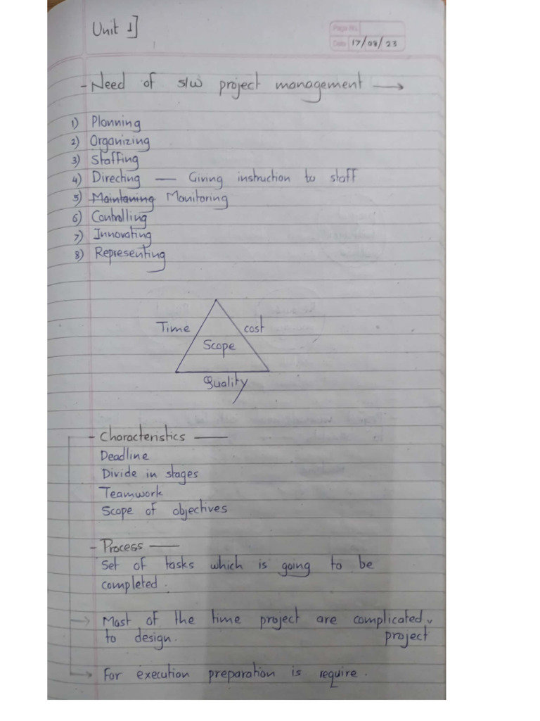 SPM Unit 1 Handwritten Notes | PDF