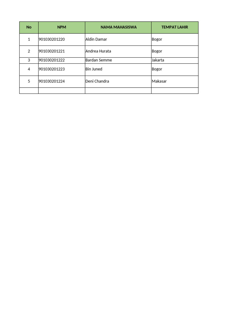 Latihan Excel Pdf