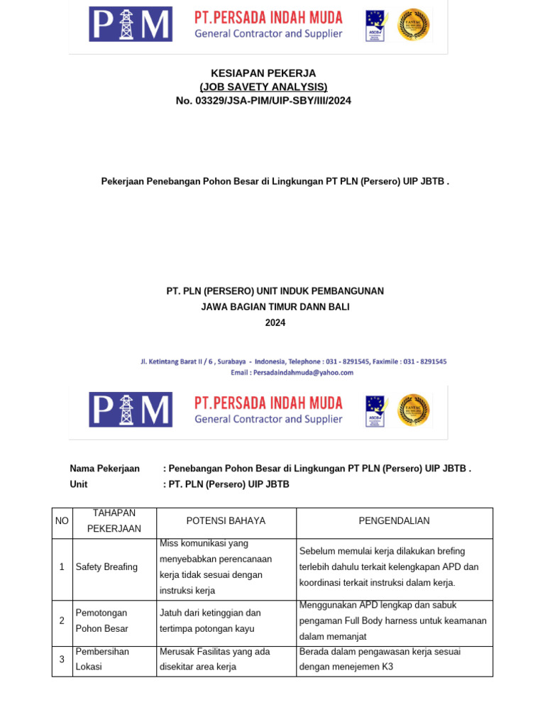 KESIAPAN PEKERJA (JSA) - Pekerjaan Perbaikan Toilet | PDF