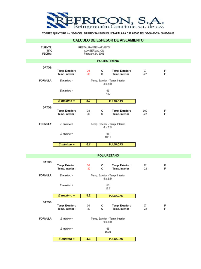 Cálculo de Espesor de Aislamiento | PDF