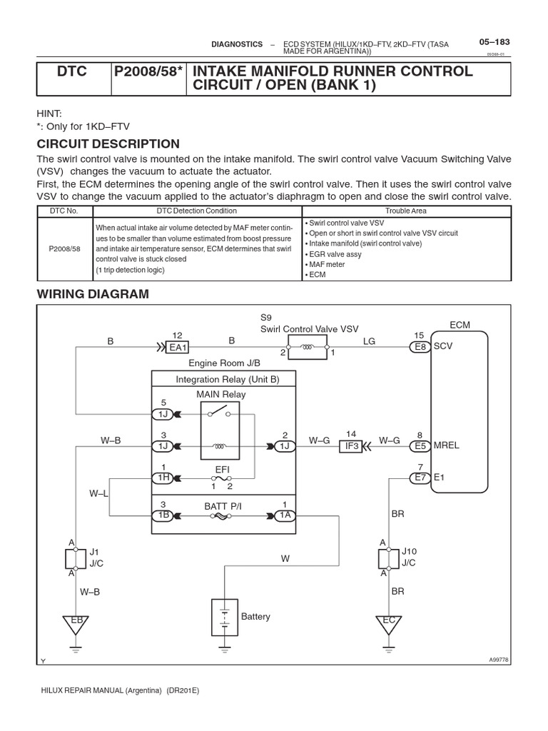 DTC P2008/58 Intake Manifold Runner Control Circuit / Open (Bank 1 ...