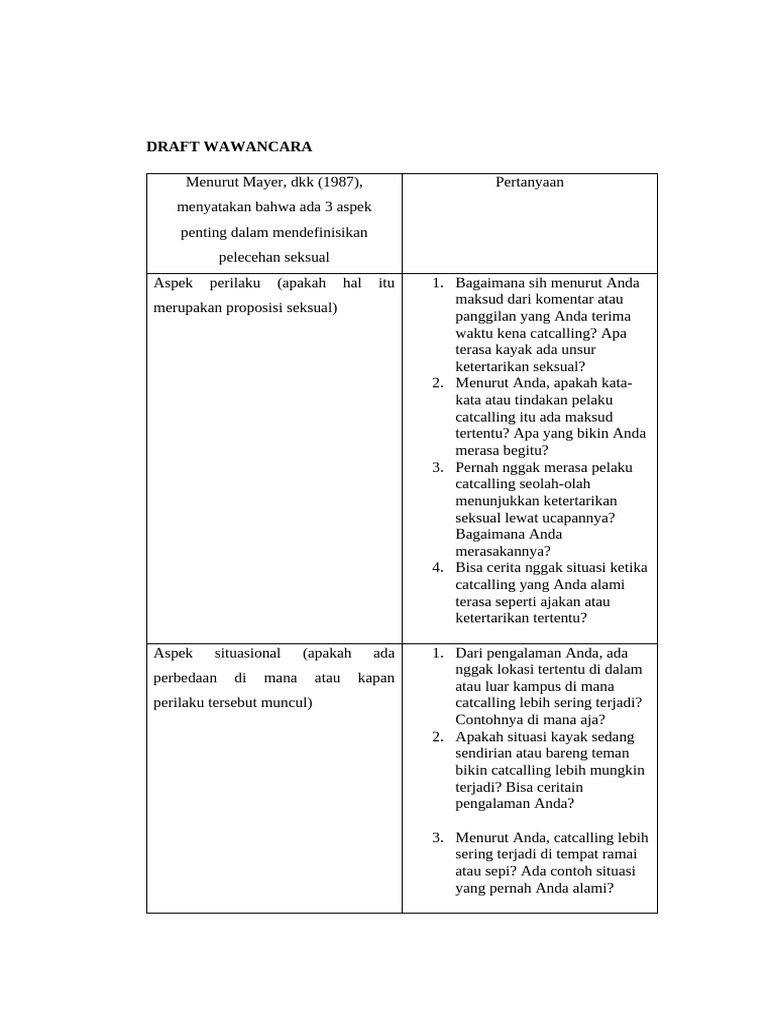 Draft Wawancara Kualitatif | PDF
