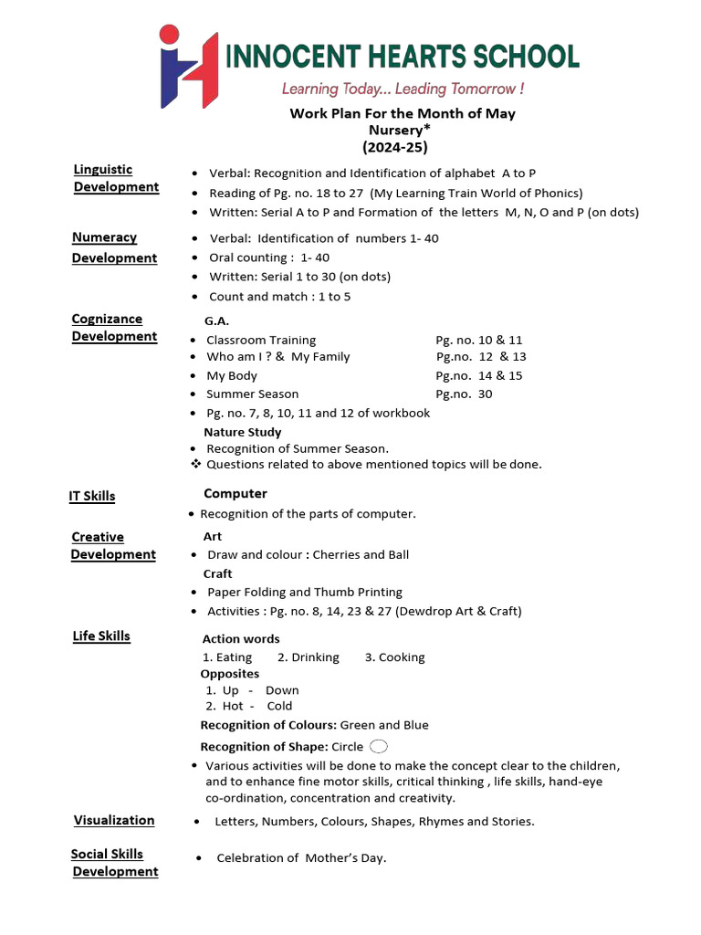 May Work Plan Nursery N | PDF | Cognitive Science | Human Communication