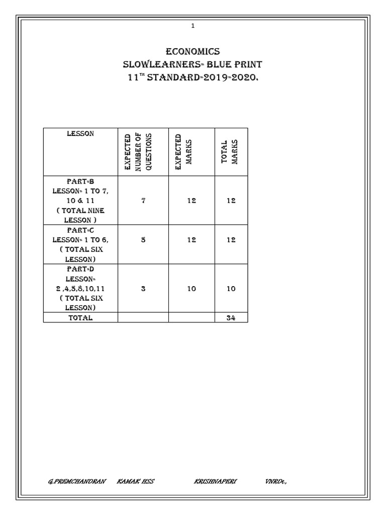 11th Economics Slow Learners Study Material English Medium PDF Download ...