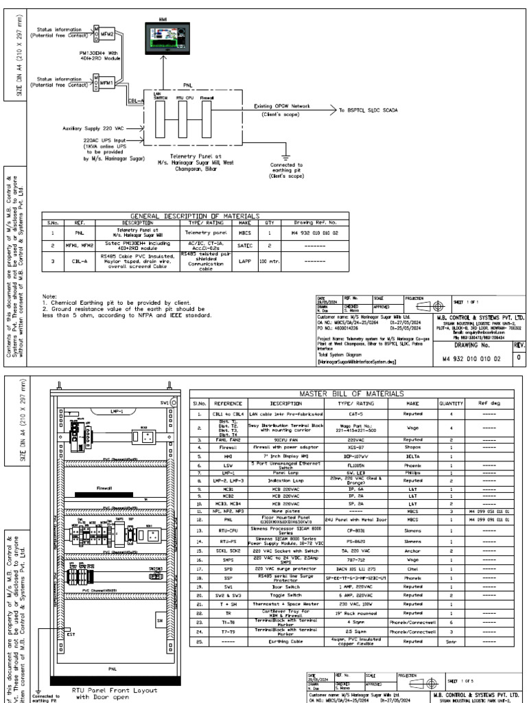 HarinagarSugarMillBSPTCL - TELEMETRY - DWG & Equipment Details | PDF