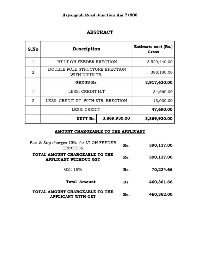 1.rough Estimate - Ilayangudi Road Junction | PDF