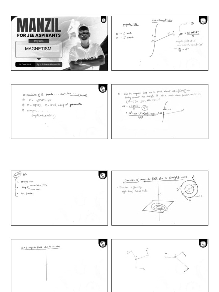 Magnetism Notes - Manzil Finalised | PDF