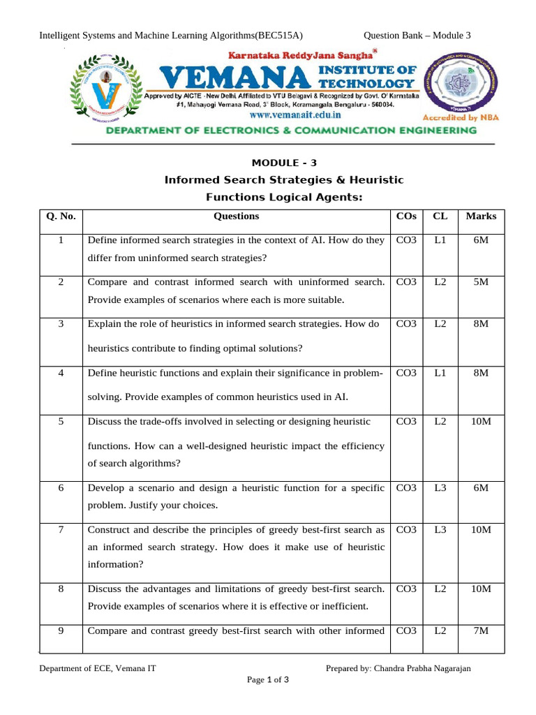 Module 3 IMLAUs QB | PDF | Artificial Intelligence | Intelligence (AI ...