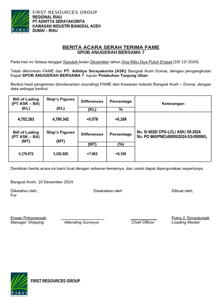 FORMAT BA LOADING CPKO | PDF