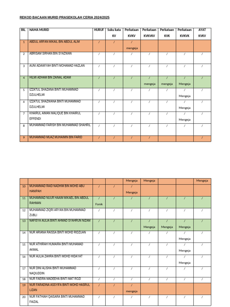 Rekod Bacaan Murid Prasekolah Ceria 2024 | PDF