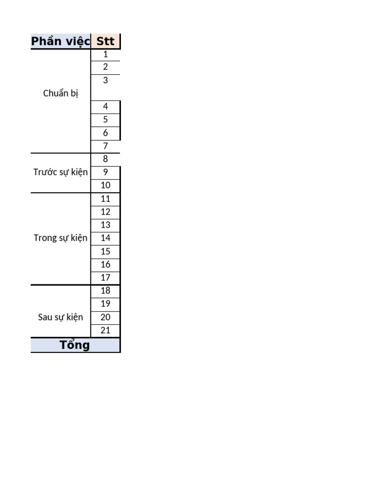 Bang Phan Cong n Hansu Team 2 | PDF