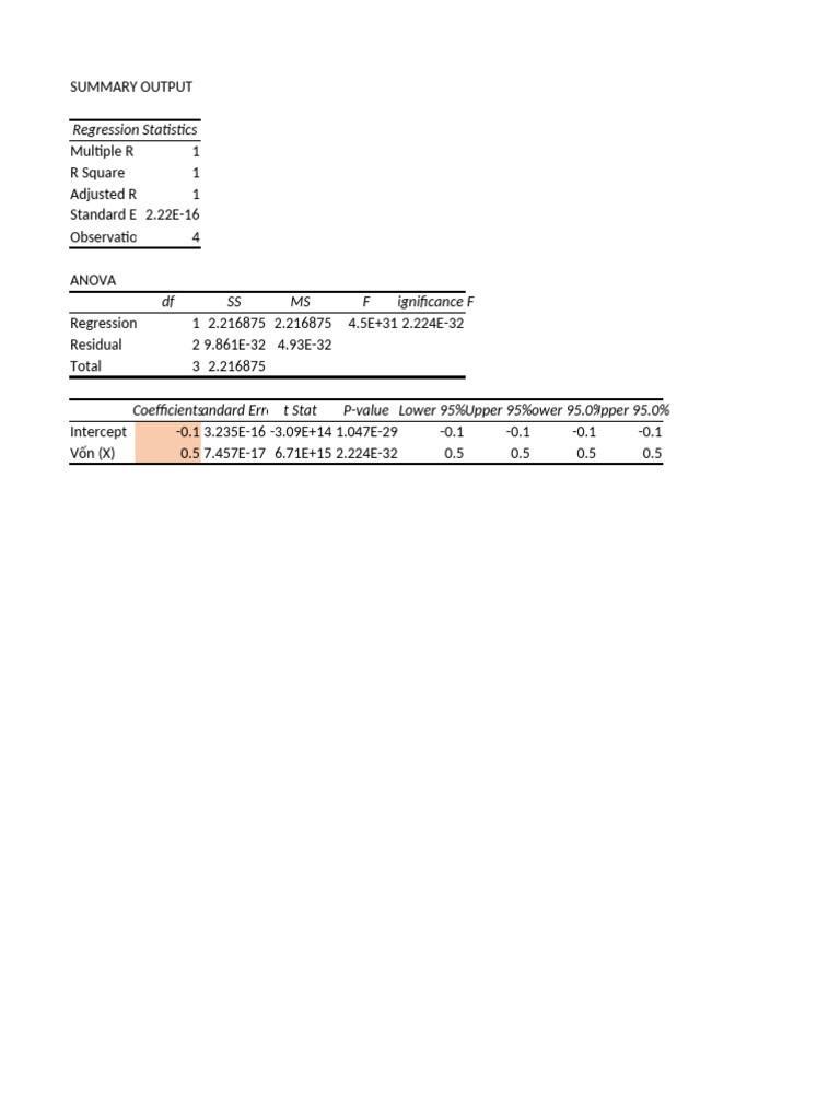 Dataanalysis 21 1 Lt Pdf