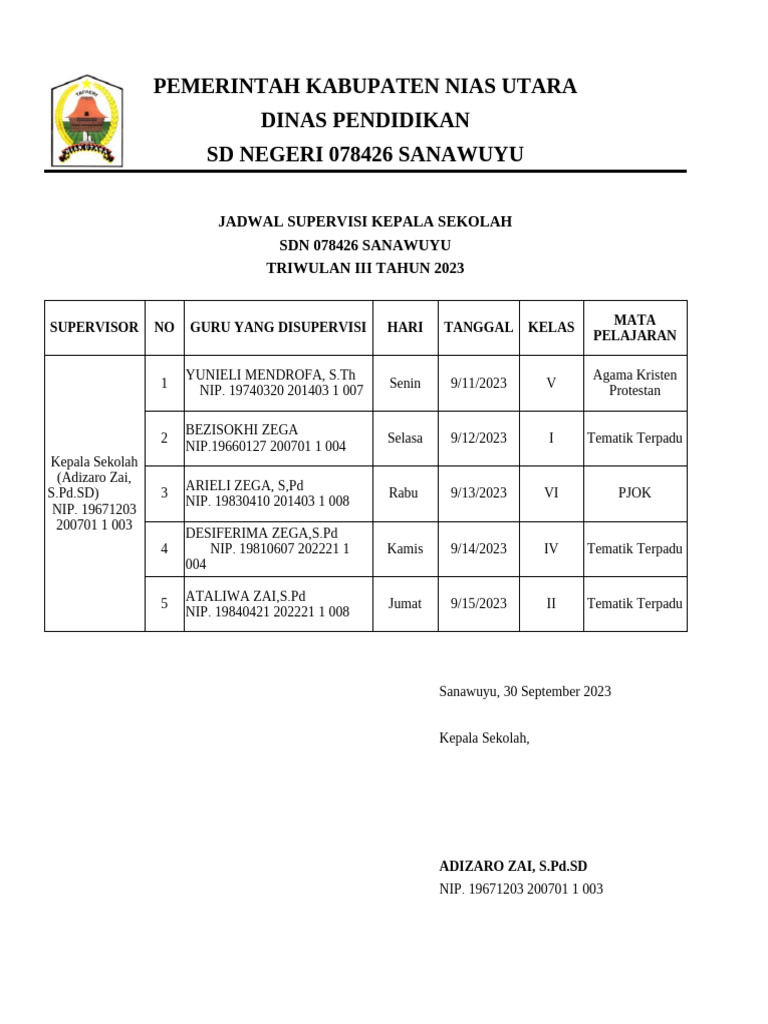 Jadwal Supervisi Kepala Sekolah | PDF