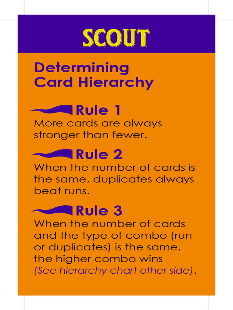 Scout Determining Card Hierarchy V01 | PDF
