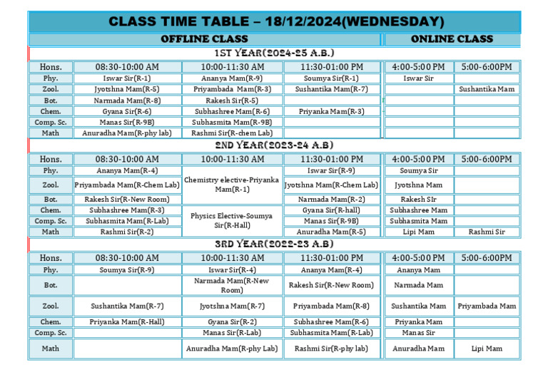 18 12 2024-Wednesday | PDF