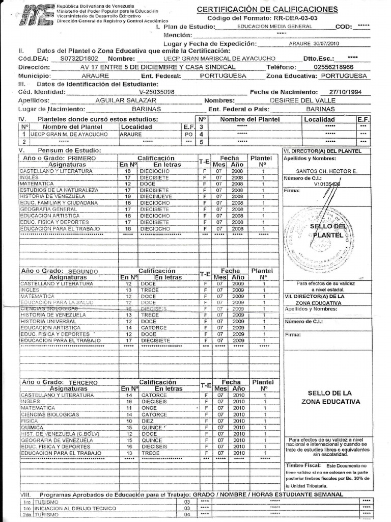 Notas Escolares | PDF