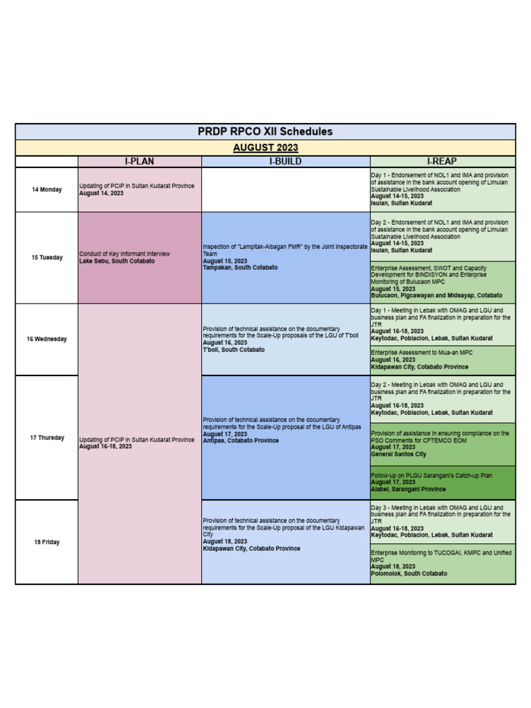 PRDP RPCO XII August 2023 Schedule | PDF
