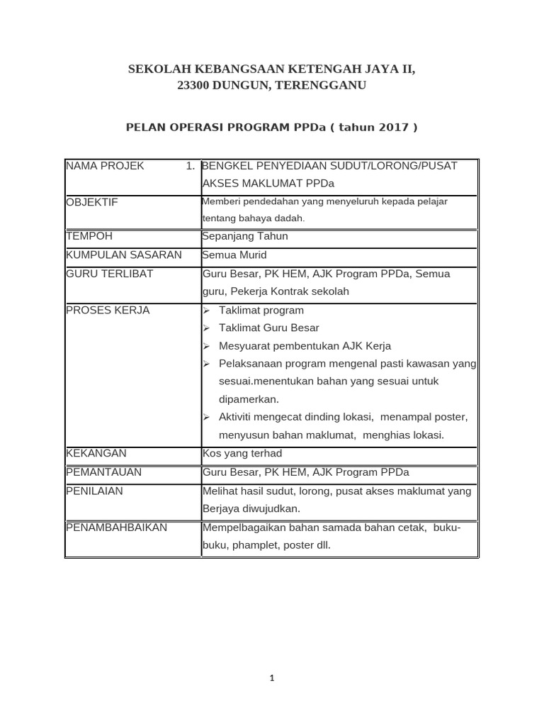 pelan operasi Ppda 1 | PDF