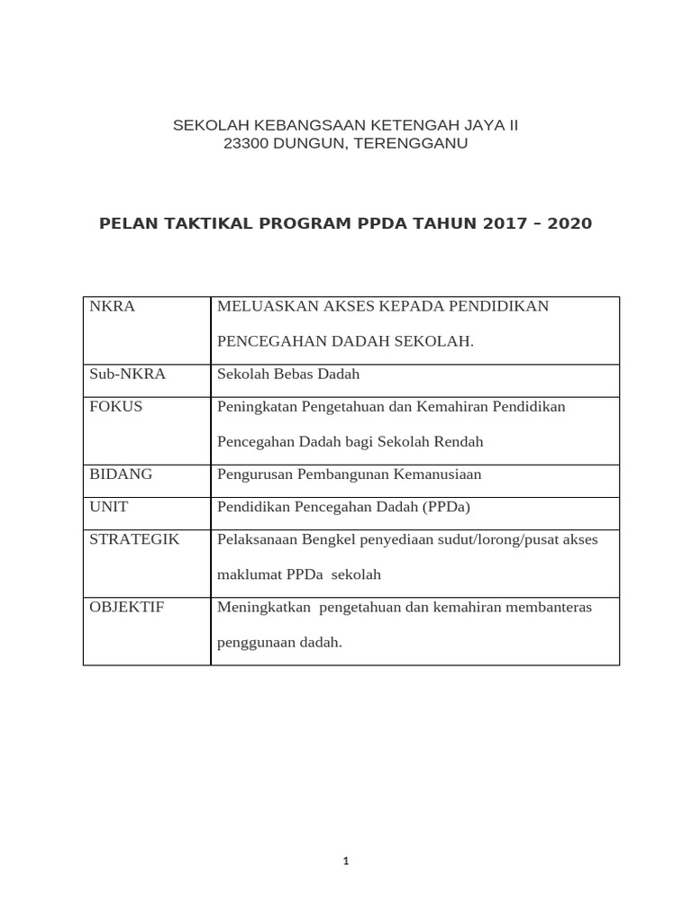 Pelan Taktikal Ppda | PDF
