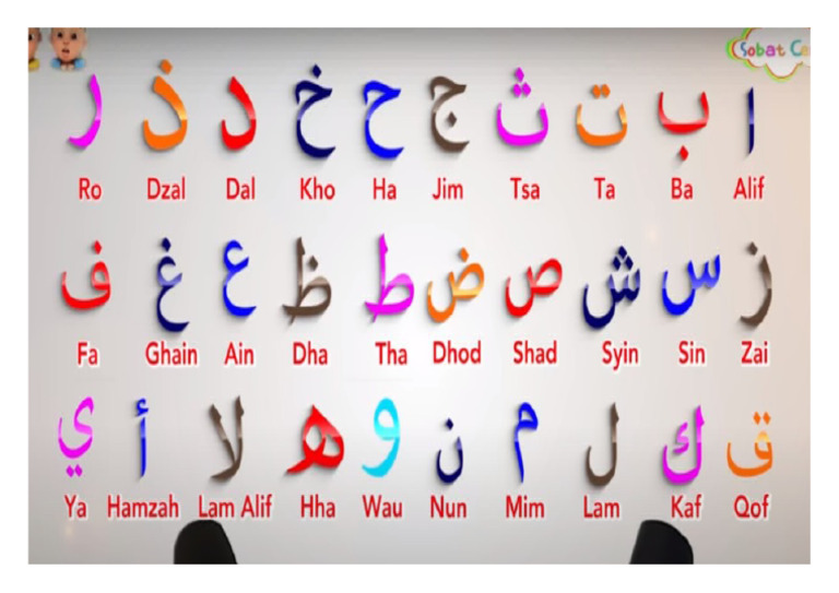 Alif Ba Ta | PDF